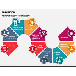 Preceptor PowerPoint and Google Slides Template - PPT Slides