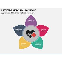 Predictive Models in Healthcare PowerPoint and Google Slides Template ...