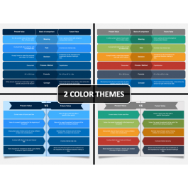 Present Value Vs Future Value PowerPoint and Google Slides Template ...
