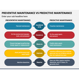 Preventive Maintenance Vs Predictive Maintenance PowerPoint and Google ...
