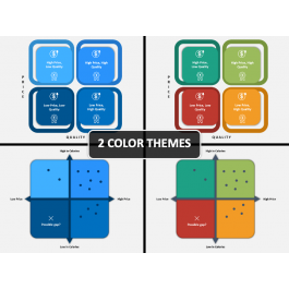 Price Positioning PowerPoint and Google Slides Template - PPT Slides