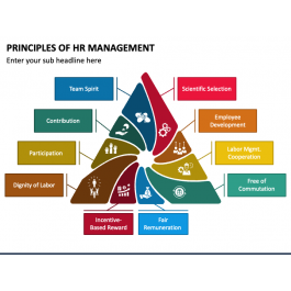 Principles of HR Management PowerPoint and Google Slides Template - PPT ...