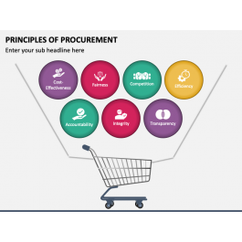 Principles of Procurement PowerPoint and Google Slides Template - PPT ...