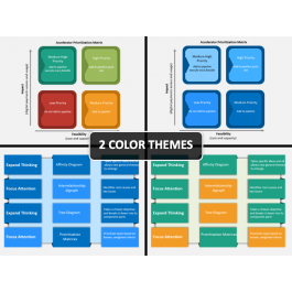 Prioritization Matrix for PowerPoint and Google Slides - PPT Slides