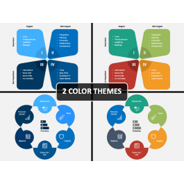 Priority Management PowerPoint and Google Slides Template - PPT Slides