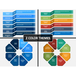 Priority Setting PowerPoint and Google Slides Template - PPT Slides