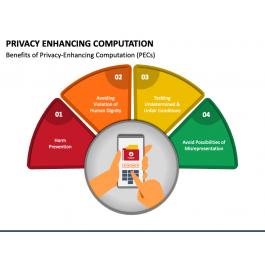 Privacy Enhancing Computation PowerPoint and Google Slides Template - PPT Slides
