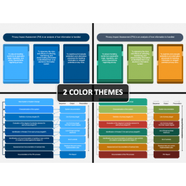 Privacy Impact Assessment PowerPoint and Google Slides Template - PPT ...