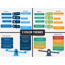 Private Vs Public Sector Bank PowerPoint and Google Slides Template ...