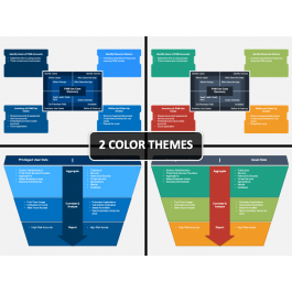 Privileged Access Management PowerPoint and Google Slides Template ...