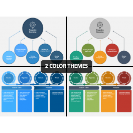 Proactive Sourcing PowerPoint and Google Slides Template - PPT Slides