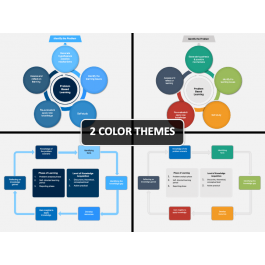 Problem Based Learning PowerPoint and Google Slides Template - PPT Slides