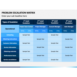 Problem Escalation Matrix PowerPoint Template - PPT Slides