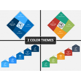 Problem Framing PowerPoint and Google Slides Template - PPT Slides