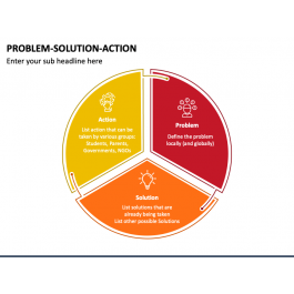 Problem Solution Action PowerPoint and Google Slides Template - PPT Slides