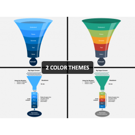 Problem Solution Funnel PowerPoint and Google Slides Template - PPT Slides