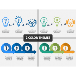 Problem Solution Impact PowerPoint and Google Slides Template - PPT Slides