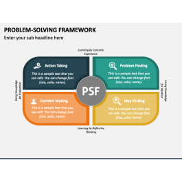 Problem-Solving Framework PowerPoint and Google Slides Template - PPT ...