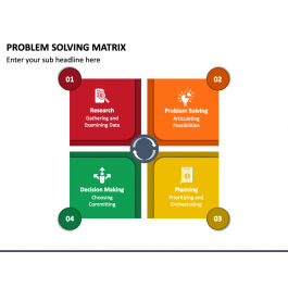 Problem Solving Matrix PowerPoint and Google Slides Template - PPT Slides