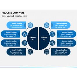 Process Compare PowerPoint and Google Slides Template - PPT Slides
