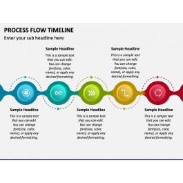 Process Flow Timeline PowerPoint and Google Slides Template - PPT Slides