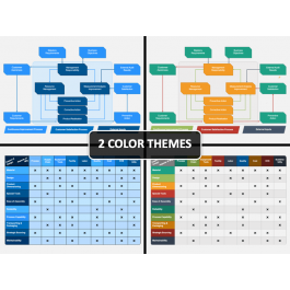 Process Interaction Matrix PowerPoint and Google Slides Template - PPT ...