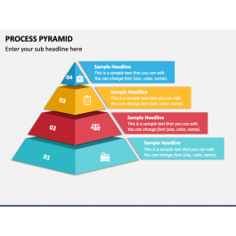Process Pyramid PowerPoint Template and Google Slides Theme