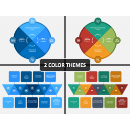 Process Safety Management PowerPoint and Google Slides Template - PPT ...