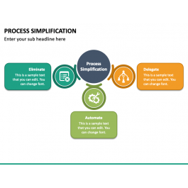 Process Simplification PowerPoint and Google Slides Template - PPT Slides