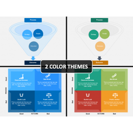 Process Vs Outcome PowerPoint and Google Slides Template - PPT Slides