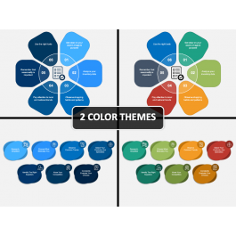 Product Assortment PowerPoint and Google Slides Template - PPT Slides