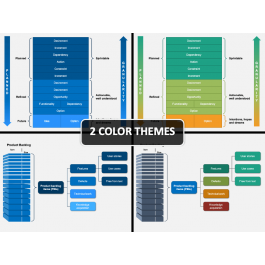Product Backlog PowerPoint and Google Slides Template - PPT Slides