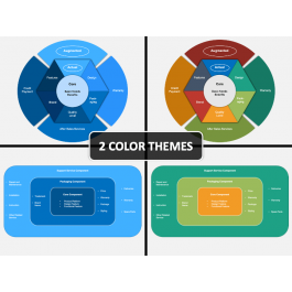 Product Component Model PowerPoint and Google Slides Template - PPT Slides