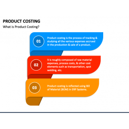 Product Costing PowerPoint and Google Slides Template - PPT Slides