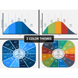 Product Development Life Cycle PowerPoint and Google Slides Template ...