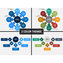 Product Engineering PowerPoint and Google Slides Template - PPT Slides