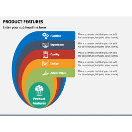 Product Features PowerPoint and Google Slides Template - PPT Slides