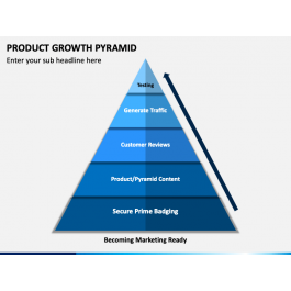 Product Growth Pyramid PowerPoint Template - PPT Slides