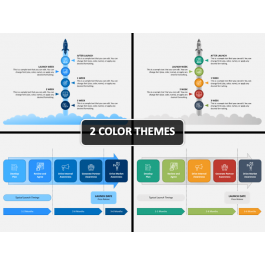 Product Launch Timeline PowerPoint and Google Slides Template - PPT Slides