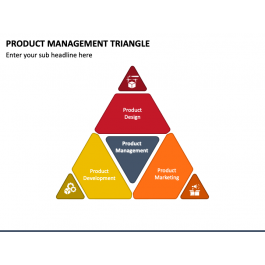 Product Management Triangle PowerPoint and Google Slides Template - PPT ...