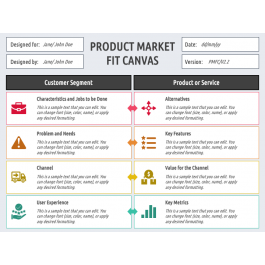 Product Market Fit Canvas PowerPoint and Google Slides Template - PPT ...