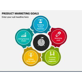 Product Marketing Goals PowerPoint and Google Slides Template - PPT Slides