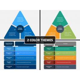 Product Mix Pricing Strategies PowerPoint and Google Slides Template ...