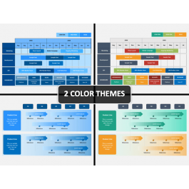 Product Roadmap PowerPoint and Google Slides Template - PPT Slides