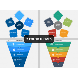 Product Selection PowerPoint and Google Slides Template - PPT Slides