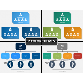 Product Team PowerPoint and Google Slides Template - PPT Slides