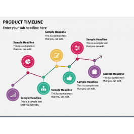 Product Timeline PowerPoint and Google Slides Template - PPT Slides