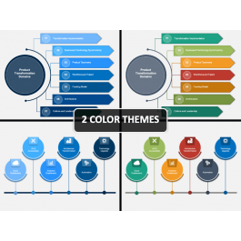 Product Transformation PowerPoint and Google Slides Template - PPT Slides