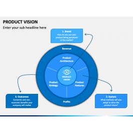 Free - Product Vision Slides for PowerPoint and Google Slides