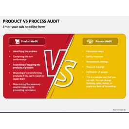 Product Vs Process Audit PowerPoint and Google Slides Template - PPT Slides